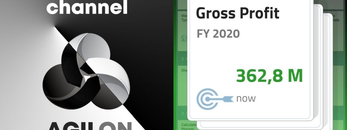 How To Create Your Own Kpi Tiles In Sap Fiori Launchpad Sap Erp