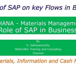 SAP S/4HANA MM: Material Master - MRP Views Introduction - SAP ERP ...