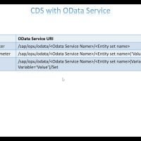 Video - 19: How to enable CDS views in the Analysis for Office tool in ...