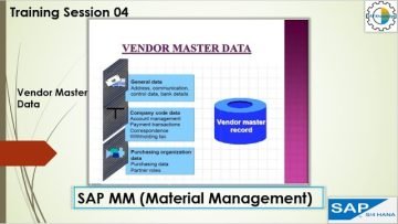 SAP S/4HANA SD Training: Factory Calendar Customizing - SAP ERP ...