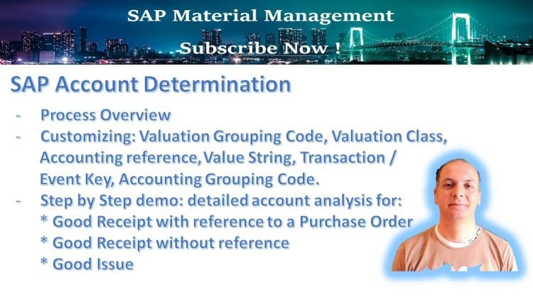COPA Characteristic Derivation in S/4HANA - COPA Tutorial Series Video ...
